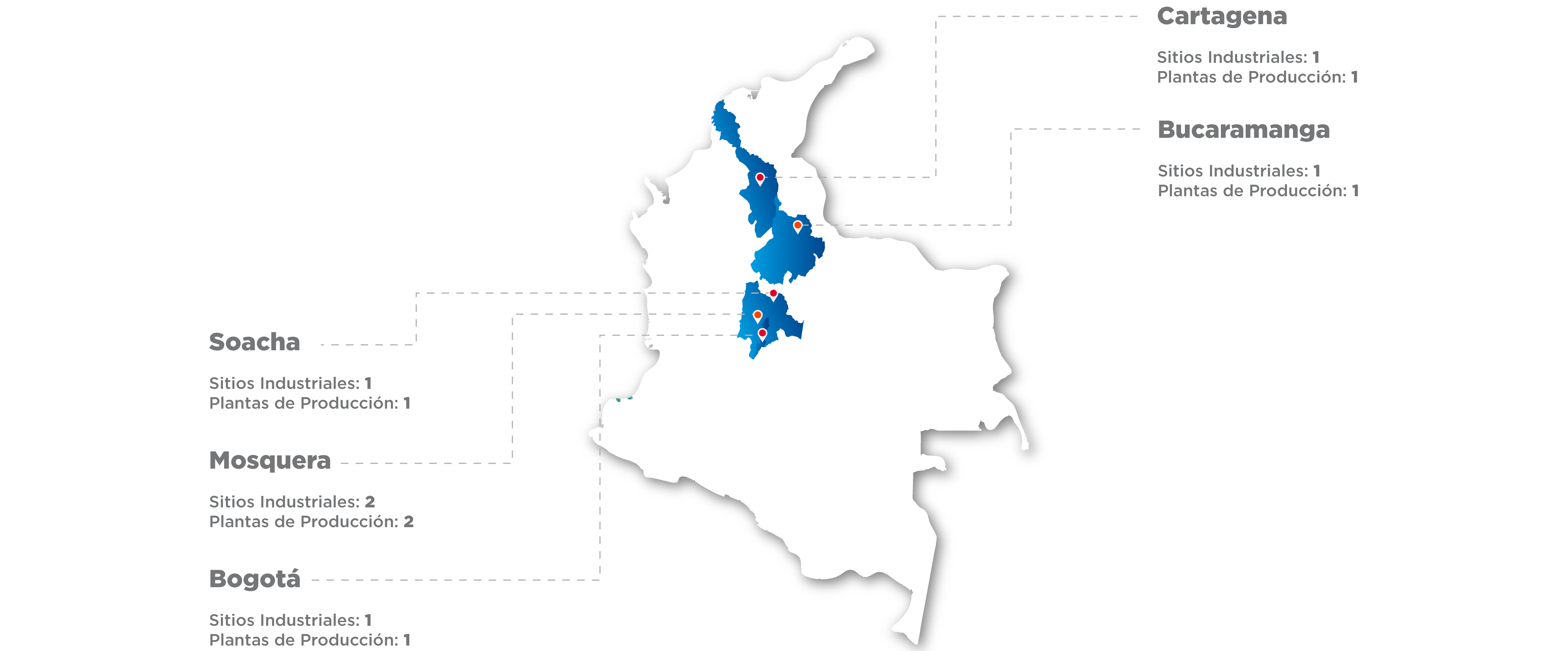 Conoce nuestra Historia | Saint-Gobain Mexico